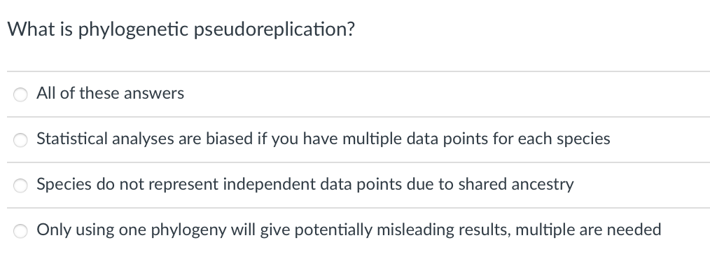 Solved What is phylogenetic pseudoreplication? All of these | Chegg.com