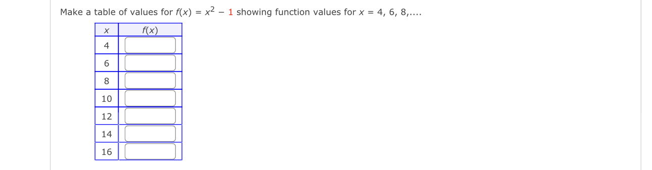 Solved Make a table of values for f(x)=x+x2. Use | Chegg.com