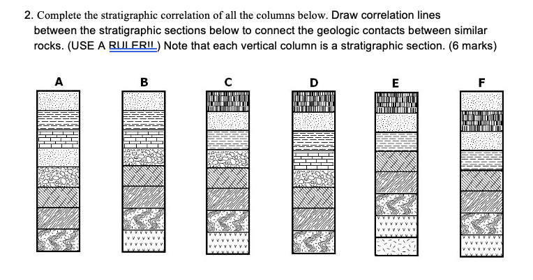 Solved 2. Complete the stratigraphic correlation of all the | Chegg.com
