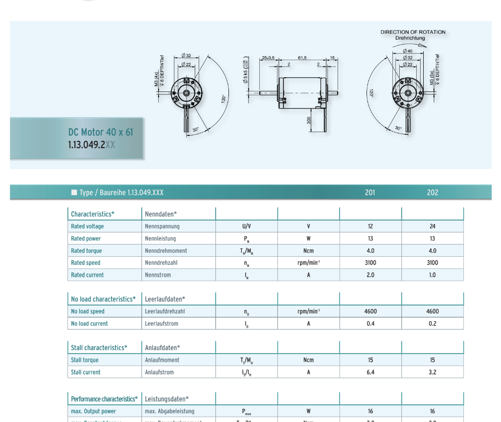 Solved Consider the DC permanent magnet motor whose | Chegg.com