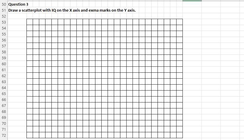 Solved BUS 8375 - Assignment 2 - Tabulated Data6 Question 1 | Chegg.com