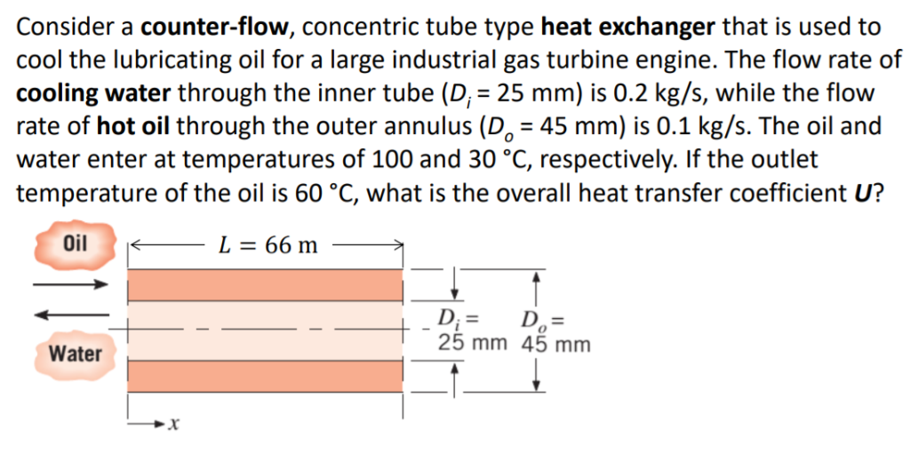 Solved Consider a counter-flow, concentric tube type heat | Chegg.com