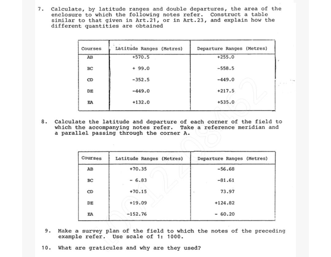 Solved 7. Calculate, by latitude ranges and double | Chegg.com