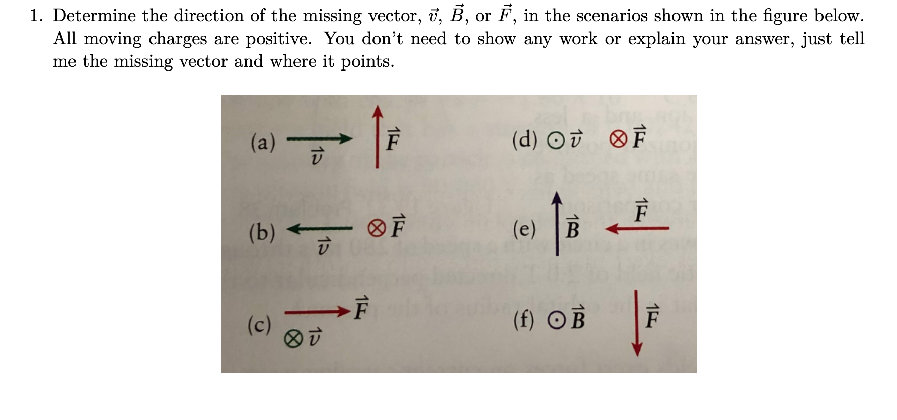 Solved 1. Determine the direction of the missing vector, Ū, | Chegg.com