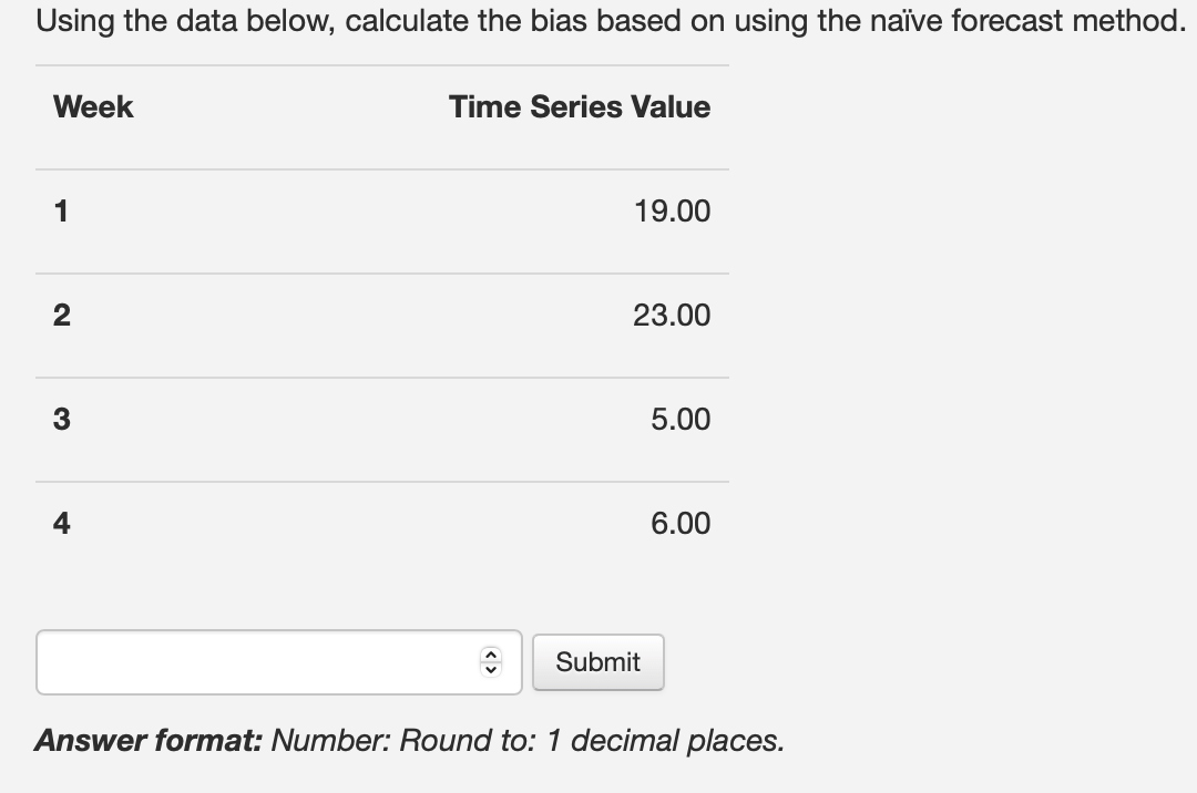 Solved Using The Data Below Use The 2 Period Moving Average Chegg