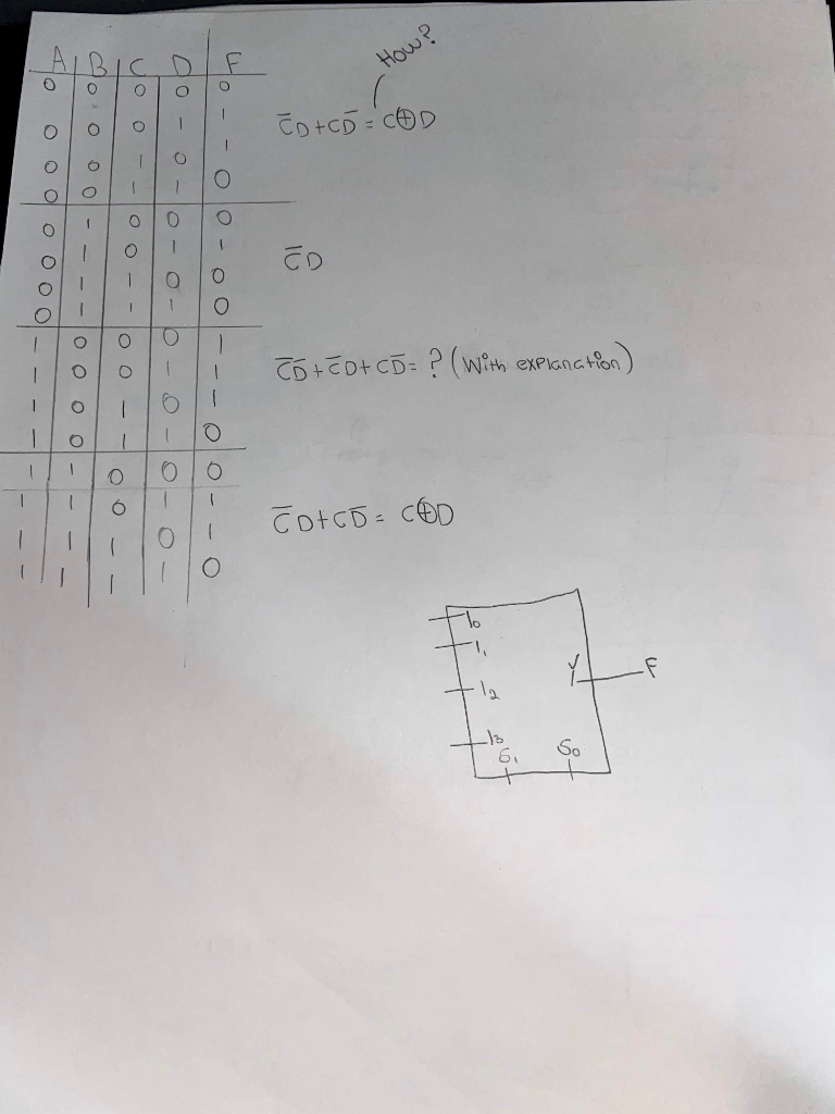 Solved 1 25 Pts For The Following Function F Design A Chegg