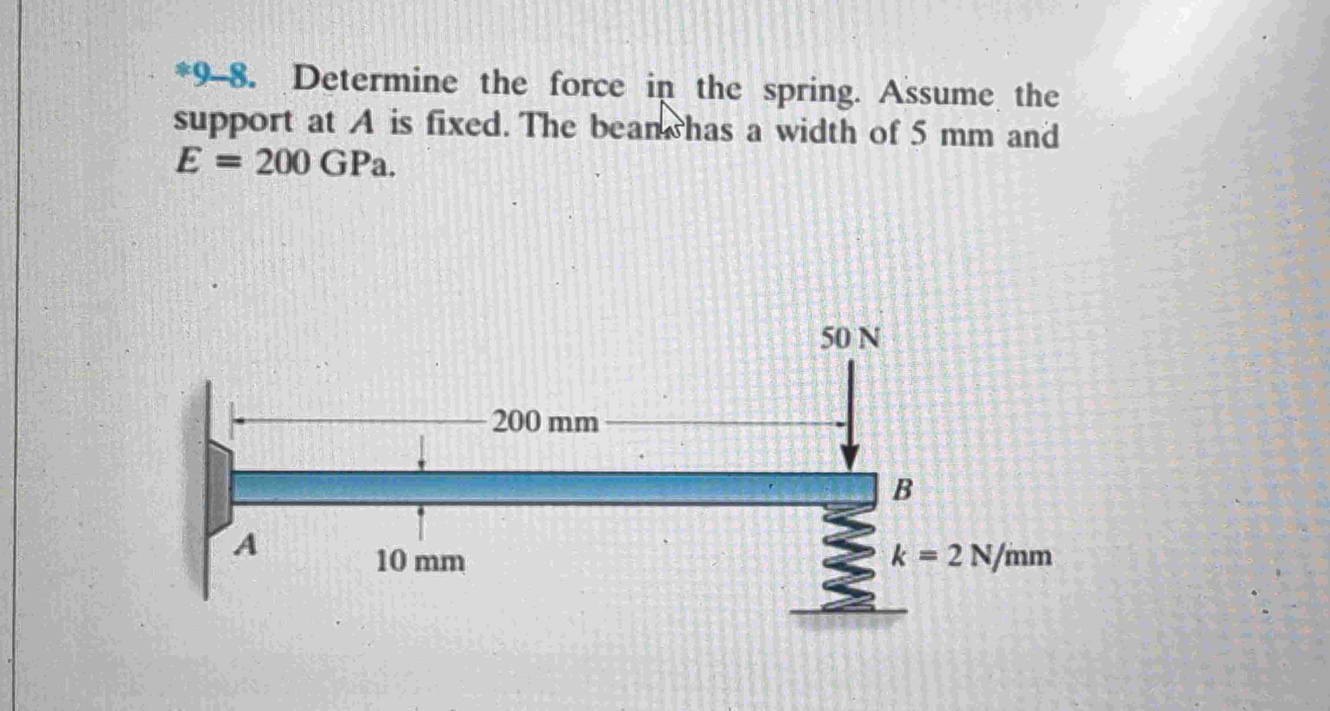 Solved *9-8. ﻿Determine the force in the spring. Assume | Chegg.com