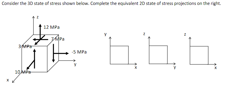 Solved Consider the 3D state of stress shown below. Complete | Chegg.com