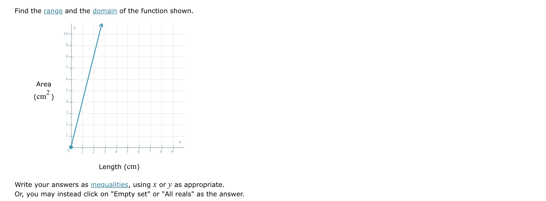 Solved Laura wanted to study how the area of a rectangle | Chegg.com