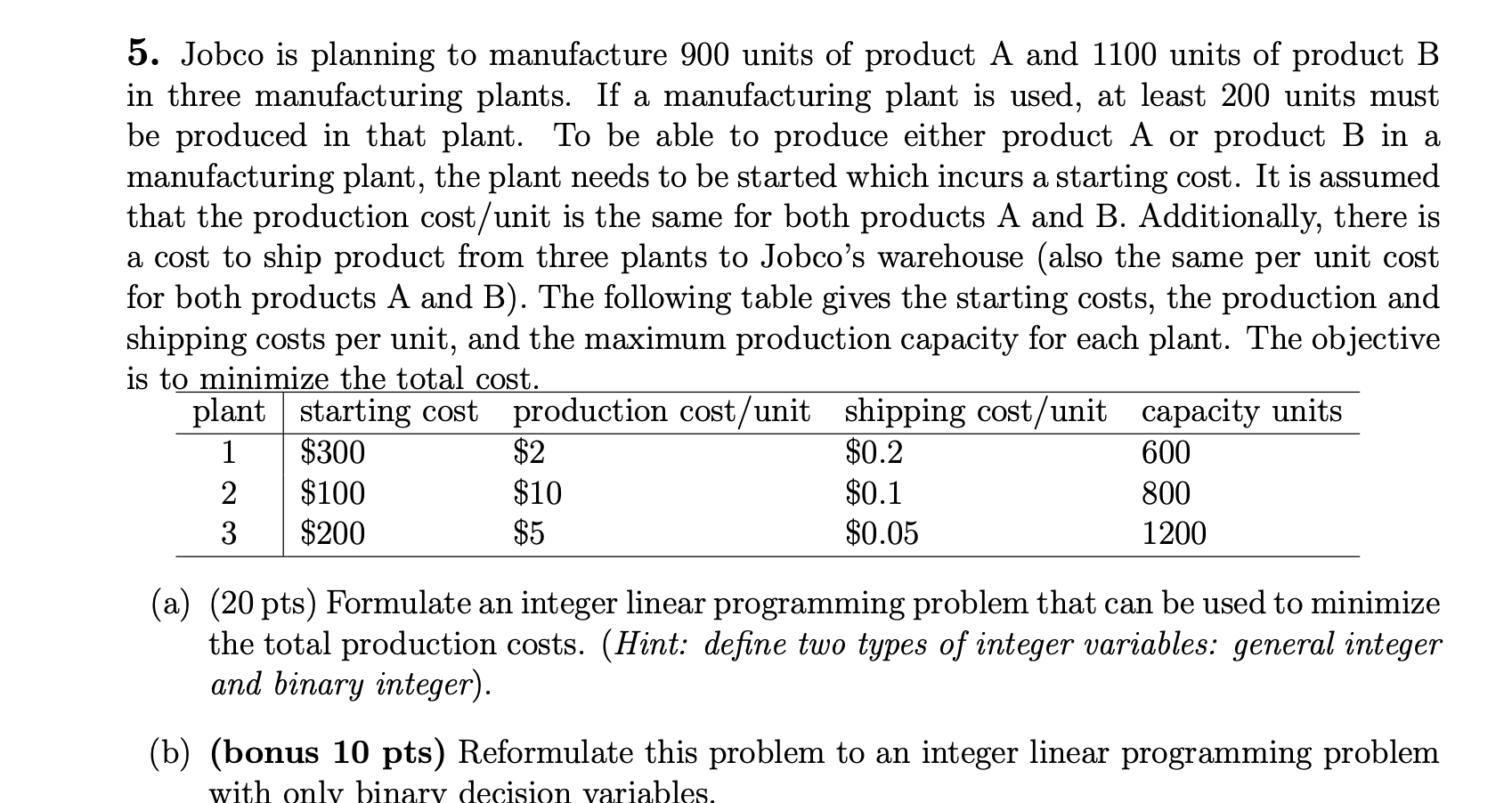Solved 5. Jobco is planning to manufacture 900 units of | Chegg.com