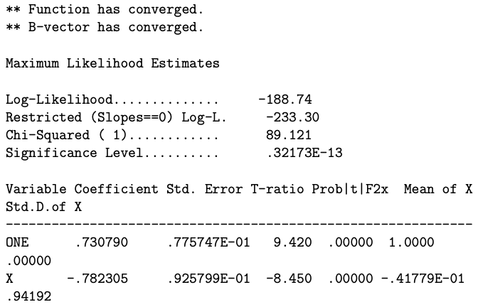 Solved The probit model assumes that the response of each | Chegg.com