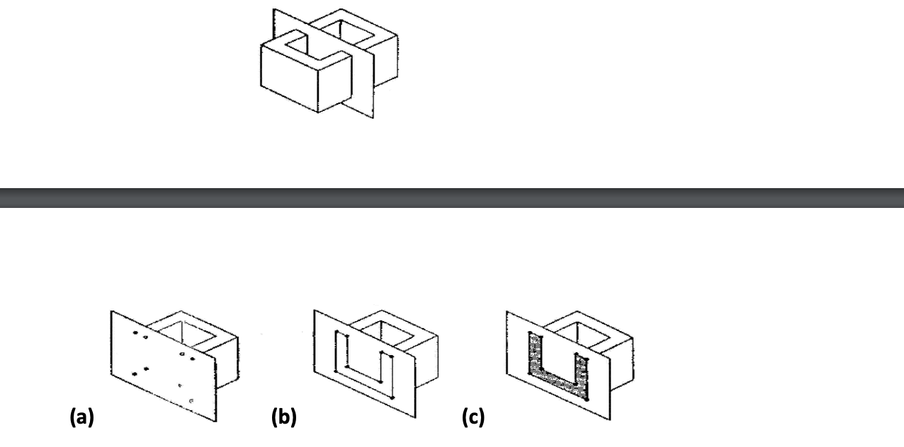 If surface representation (not wireframe or solid | Chegg.com