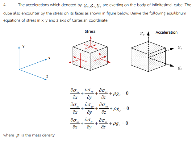 Solved 4. The accelerations which denoted by 8x8y, 8. are | Chegg.com