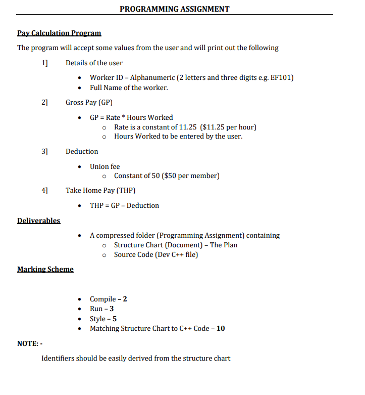 Solved Pay Calculation Program The program will accept some | Chegg.com