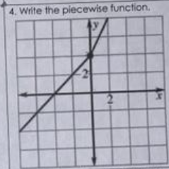 Solved 4. Write the piecewise function. | Chegg.com