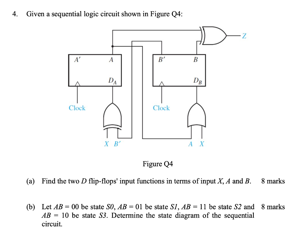Solved 4. Given a sequential logic circuit shown in Figure | Chegg.com