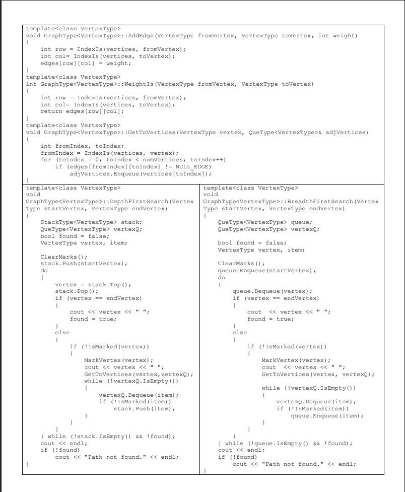 Solved C++ Data Structures and Algorithms | Chegg.com