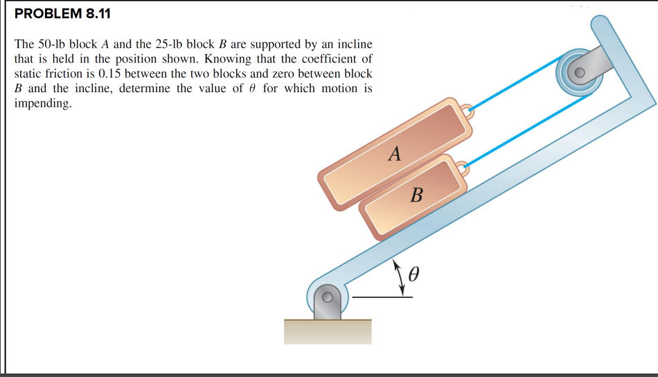 Solved PROBLEM 8.11 The 50-lb block A and the 25-lb block B | Chegg.com