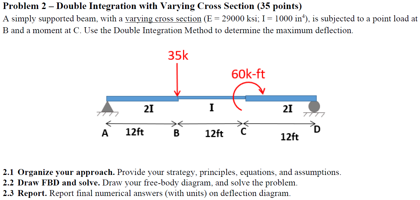 Problem 2 - Double Integration with Varying Cross | Chegg.com