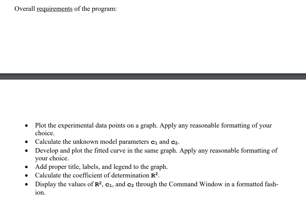 Problem 1 The relationship between the input of a | Chegg.com