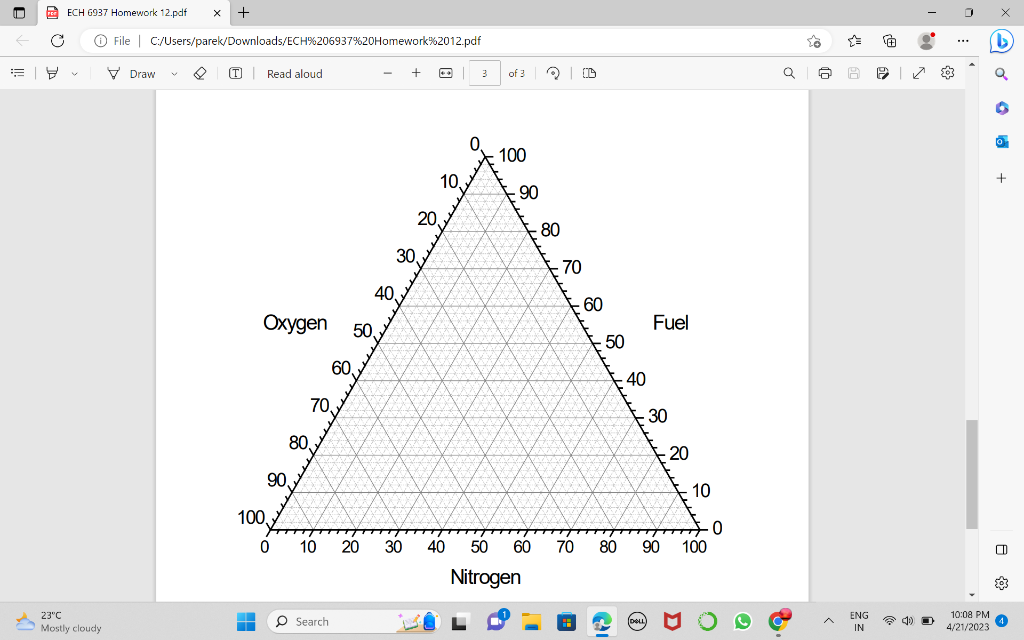 Solved Use the attached blank flammability diagram to answer | Chegg.com