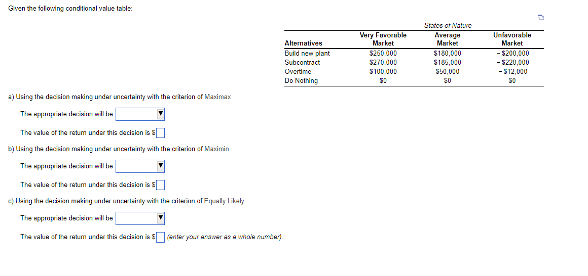 Solved Given the following conditional value table: a) Using | Chegg.com