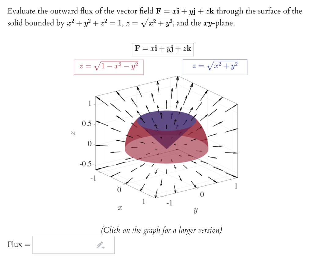 Solved Evaluate the outward flux of the vector field F xi+yj | Chegg.com