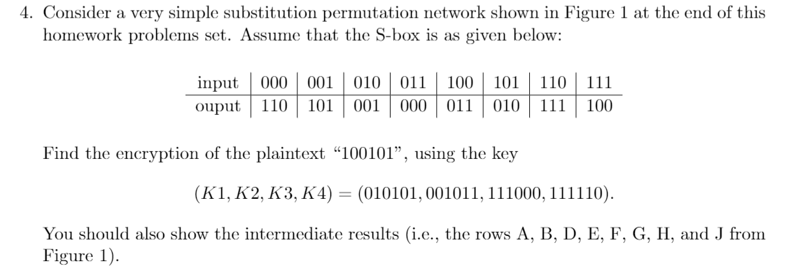 4. Consider a very simple substitution permutation | Chegg.com