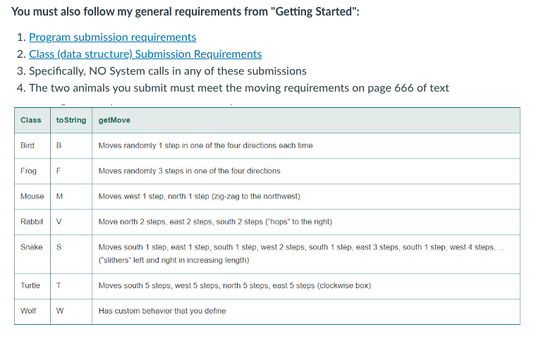 Solved Universal JAVA Concept: "interface" means you are | Chegg.com
