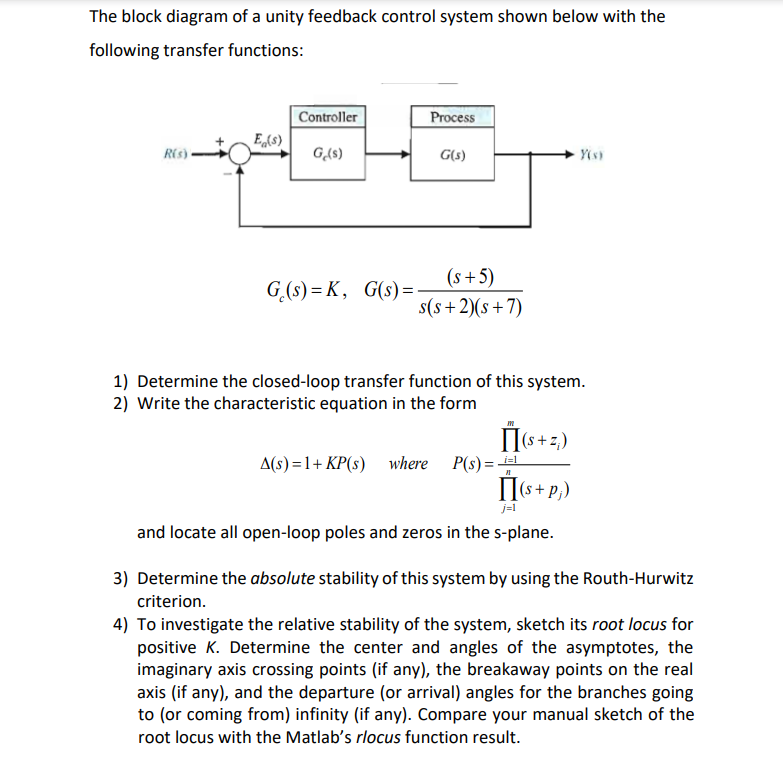 Solved The block diagram of a unity feedback control system | Chegg.com