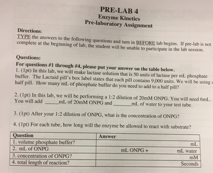 Solved PRE-LAB 4 Enzyme Kinetics Pre-laboratory Assignment | Chegg.com