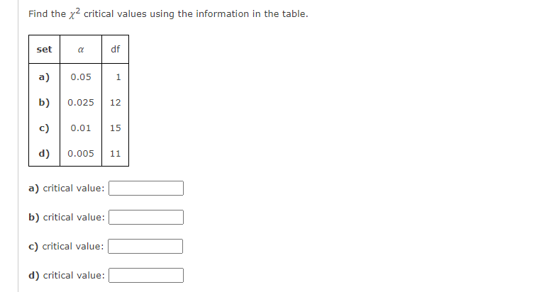 Solved Find the x2 critical values using the information in | Chegg.com