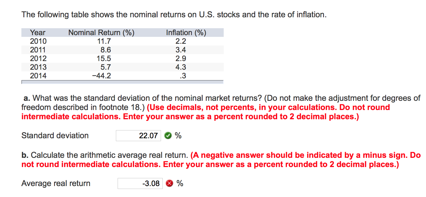 Solved The following table shows the nominal returns on U.S. | Chegg.com
