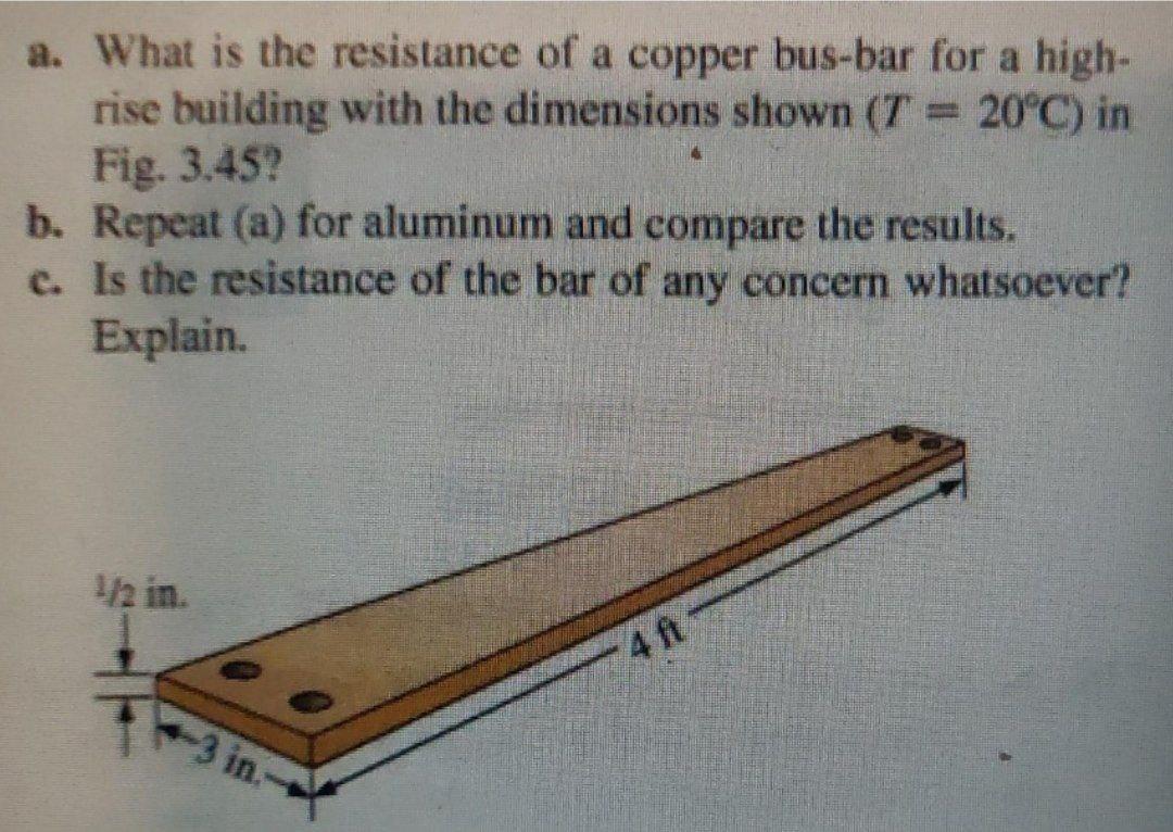 Solved a. What is the resistance of a copper bus-bar for a | Chegg.com