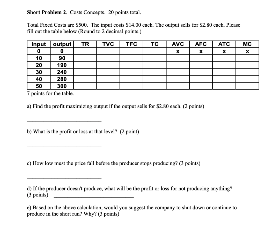 Solved Short Problem 2. Costs Concepts. 20 points total. | Chegg.com