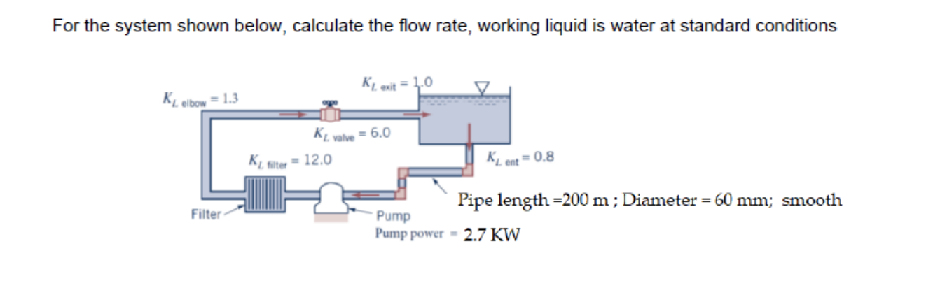 Solved For the system shown below, calculate the flow rate, | Chegg.com