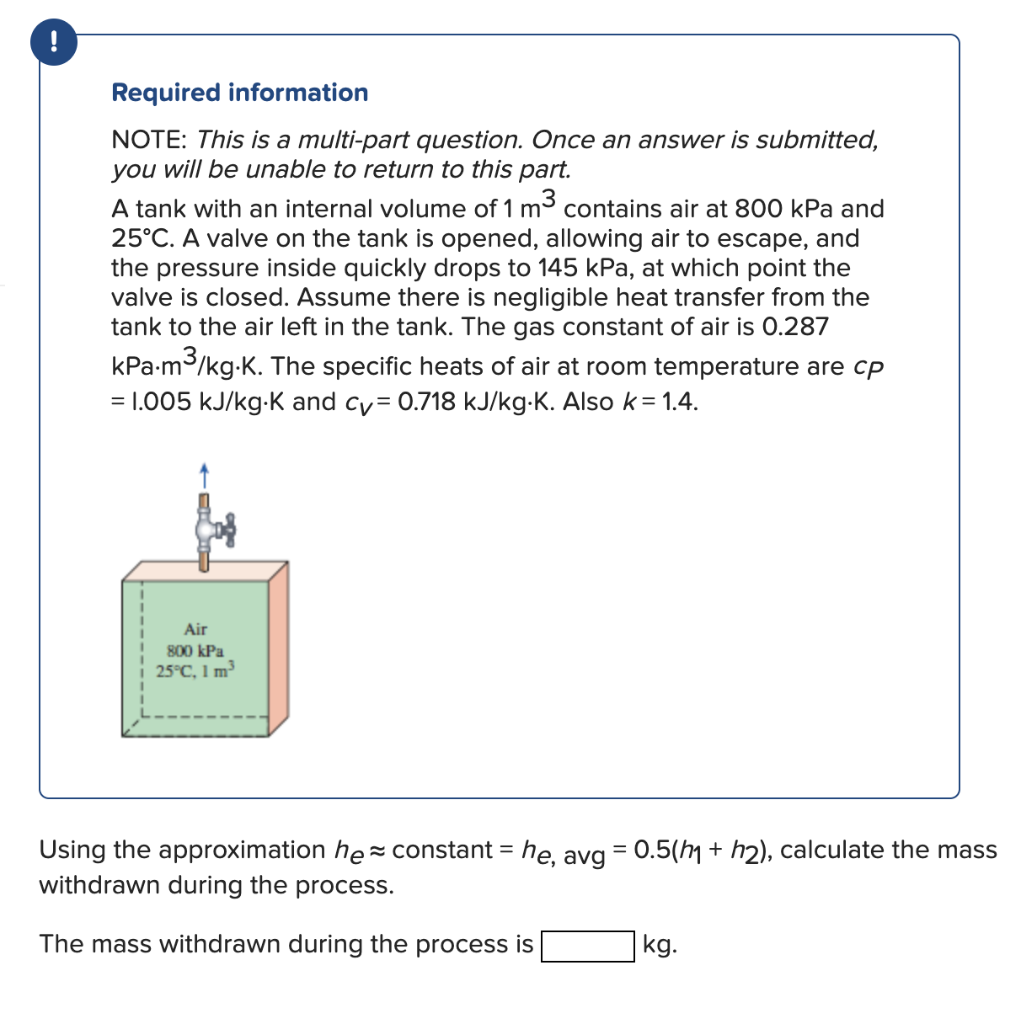 Solved Required information NOTE: This is a multi-part | Chegg.com