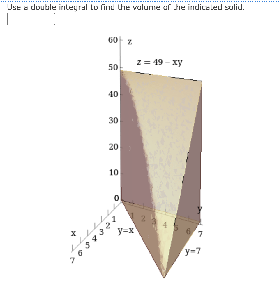 Solved Use a double integral to find the volume of the | Chegg.com