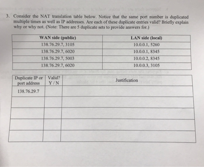 Solved 3. Consider the NAT translation table below. Notice | Chegg.com