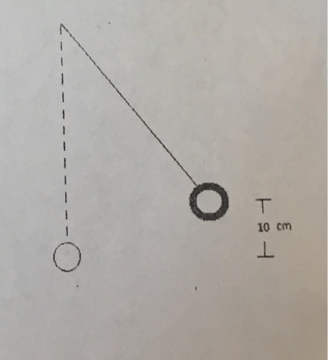 Solved 4- In the right figure the upper sphere is released | Chegg.com