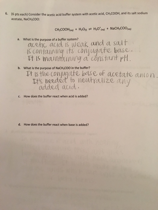 Solved Consider the acetic acid buffer system with acetic | Chegg.com