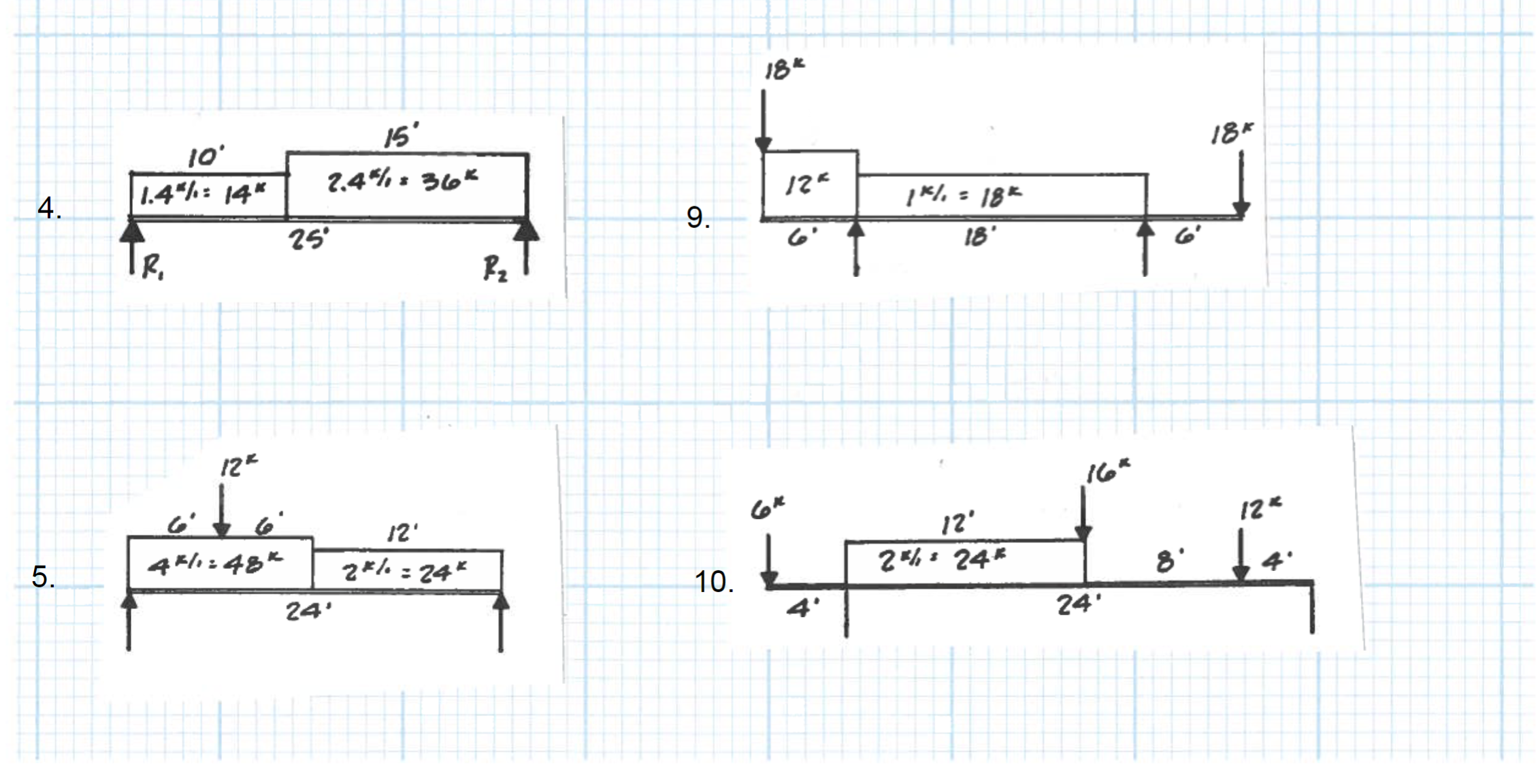 Solved draw the load and spansolve for the reactionsdraw the | Chegg.com