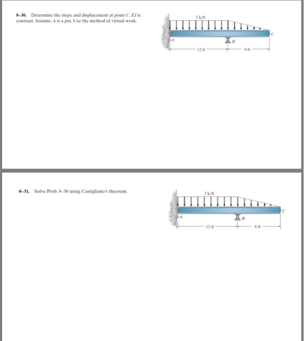 Solved 8-30 determine the slope and displacement at point c. | Chegg.com