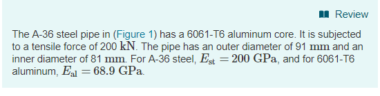Solved Review The A-36 steel pipe in (Figure 1) has a | Chegg.com
