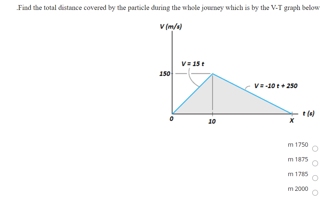 Solved .Find the total distance covered by the particle | Chegg.com