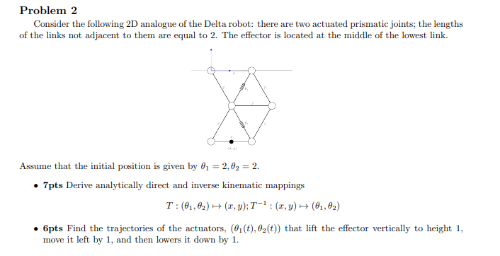 Consider the following 2D analogue of the Delta | Chegg.com