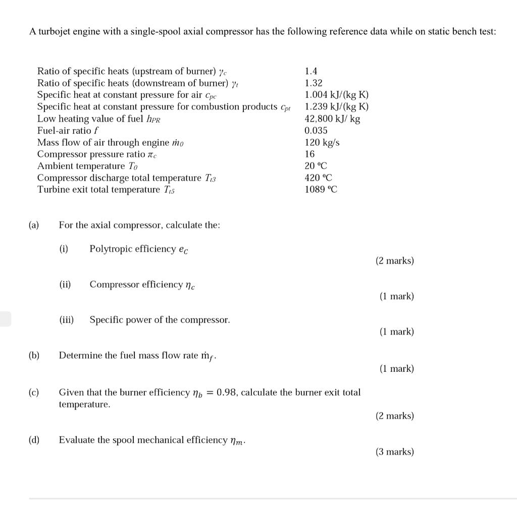 Solved A turbojet engine with a single-spool axial | Chegg.com