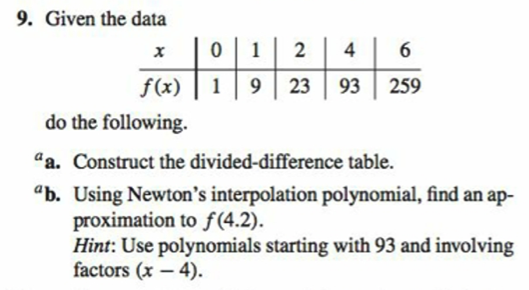 Solved Write a Matlab program that takes n+1 given data | Chegg.com