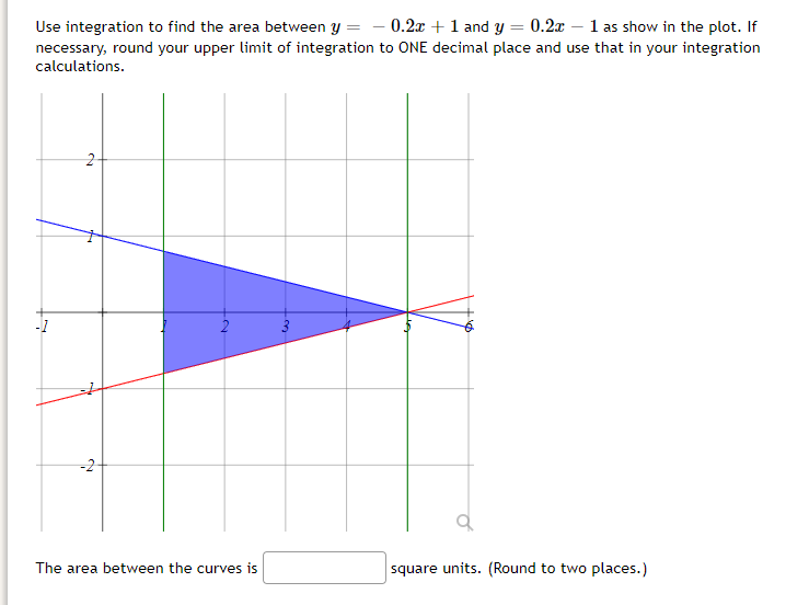 Solved Use integration to find the area between y - 0.2x + 1 | Chegg.com