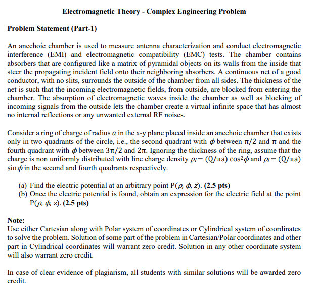 Solved Electromagnetic Theory - Complex Engineering Problem | Chegg.com